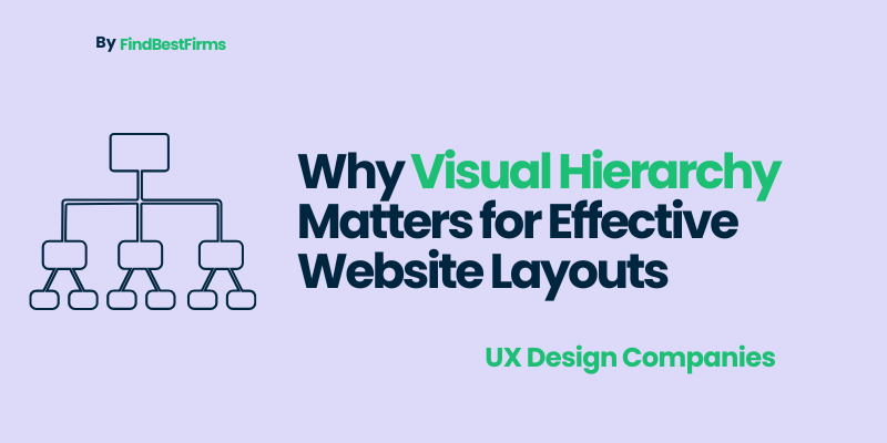 Why Visual Hierarchy Matters for Effective Website Layouts